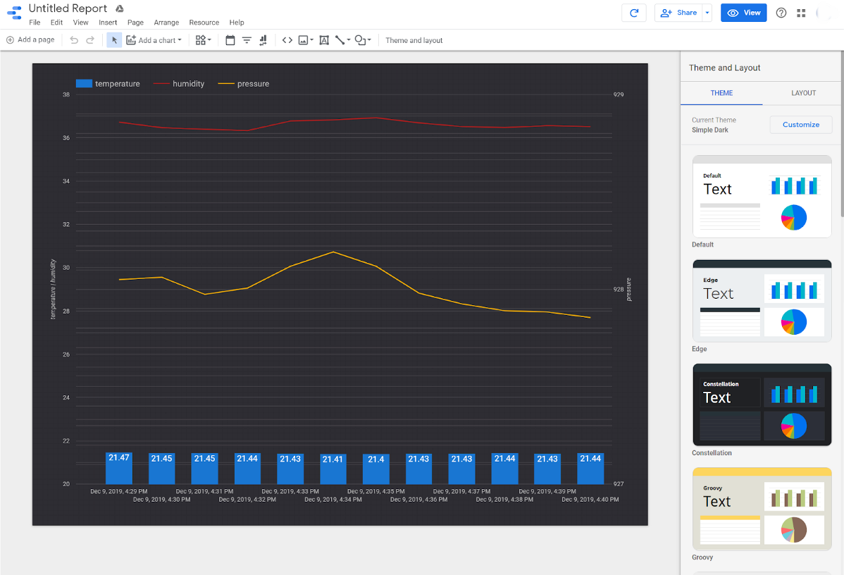 From device wiring to Data Studio: a journey with MicroPython and ...